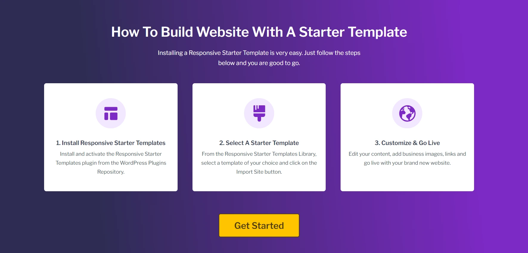 What are Starter Templates? Ultimate Beginners Guide