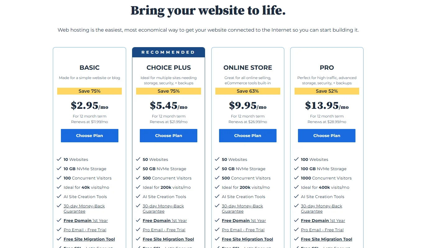 How to Create a Wedding Website with WordPress in 2026